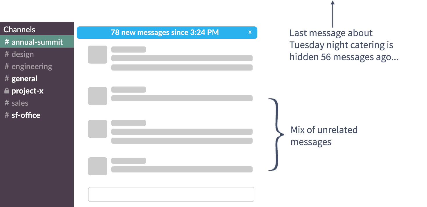 Zulip: Open-source team chat with topic-based threading