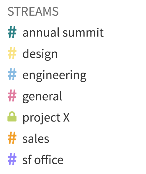 Zulip: Open-source team chat with topic-based threading